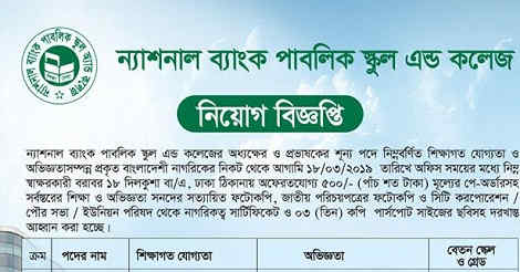 National Bank Public School & College Job Circular 2019 - www.nbpsc.net ...